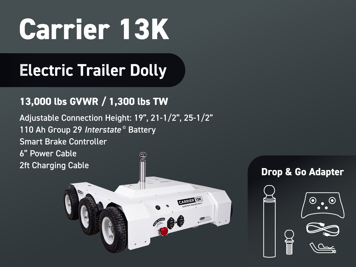 Open Box Trailer Dollies